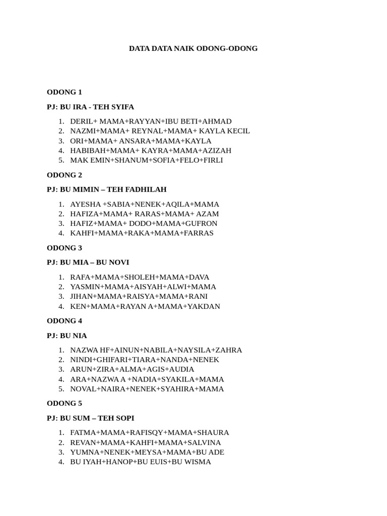 Data Data Naik Odong | PDF