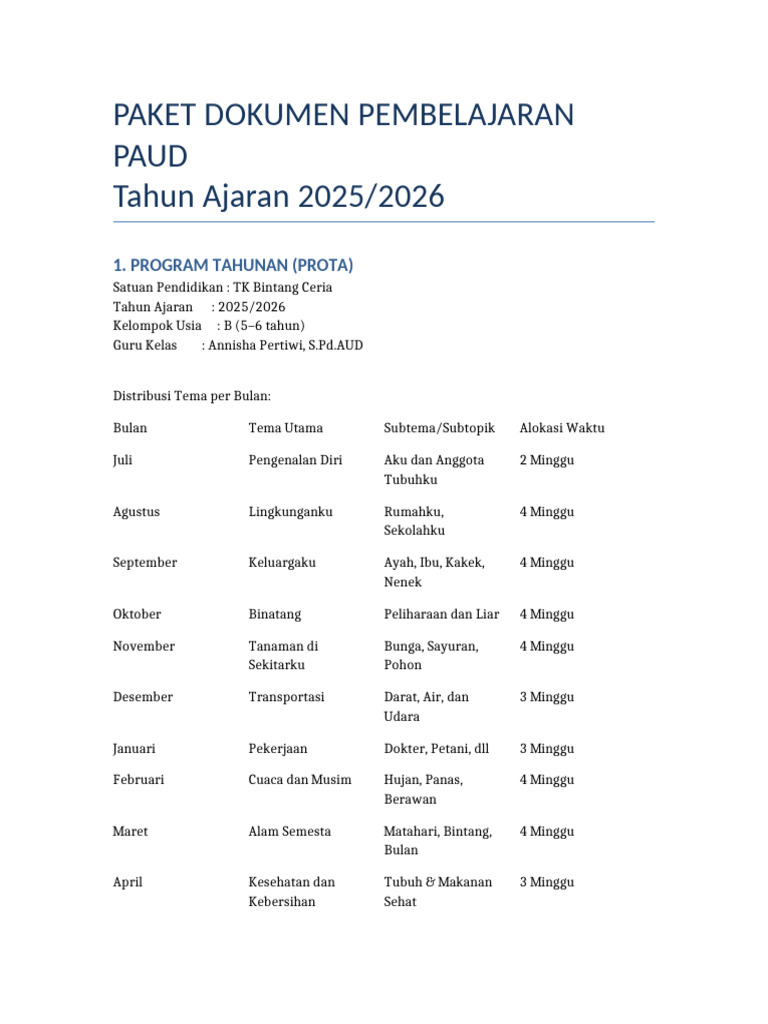PAUD 2025 2026 Prota Prosem RPPM Modul | PDF