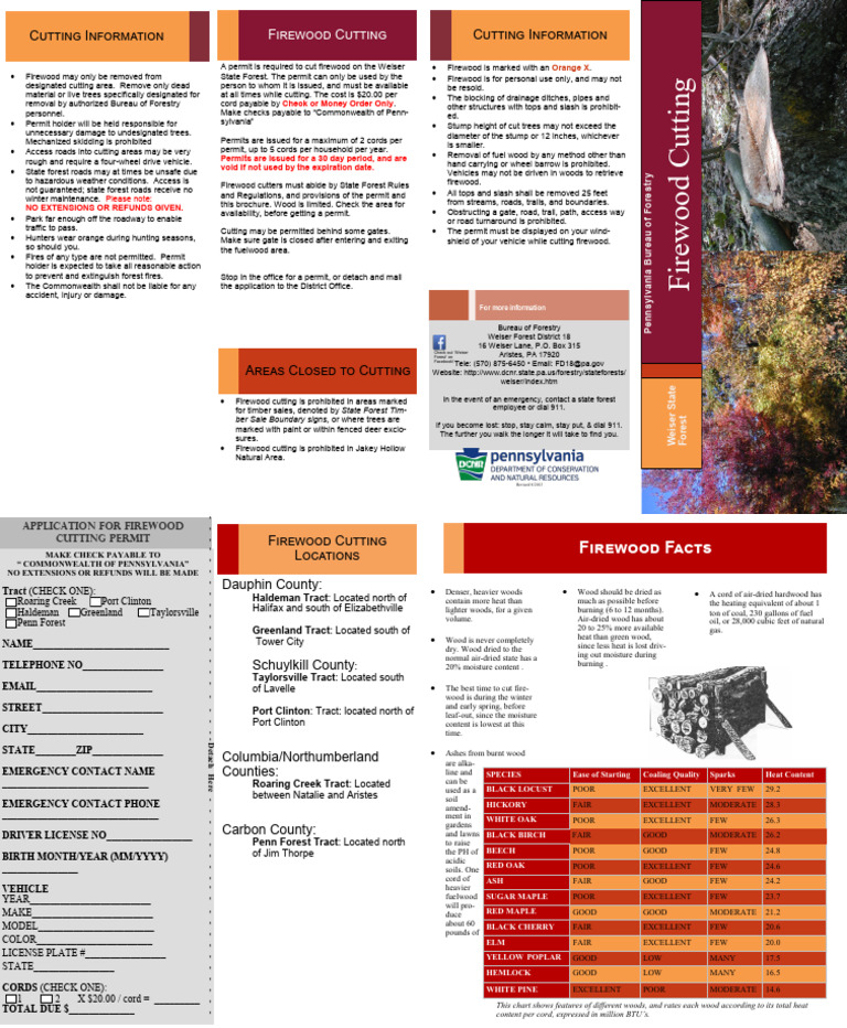 Fuelwood Permit Application | PDF | Wood | Trees
