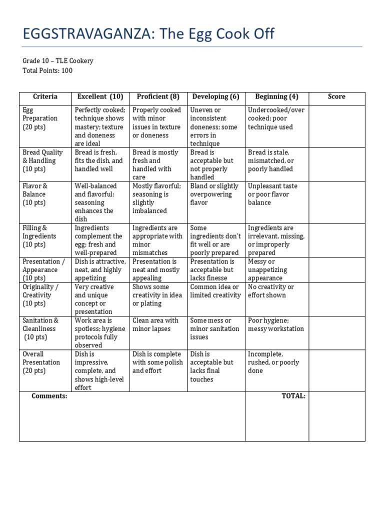 Eggstravaganza Analytical Rubric | PDF | Western Cuisine | Food And ...