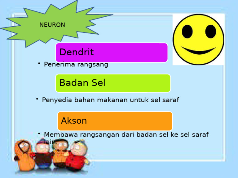 Dendrit Badan Sel: Akson | PDF