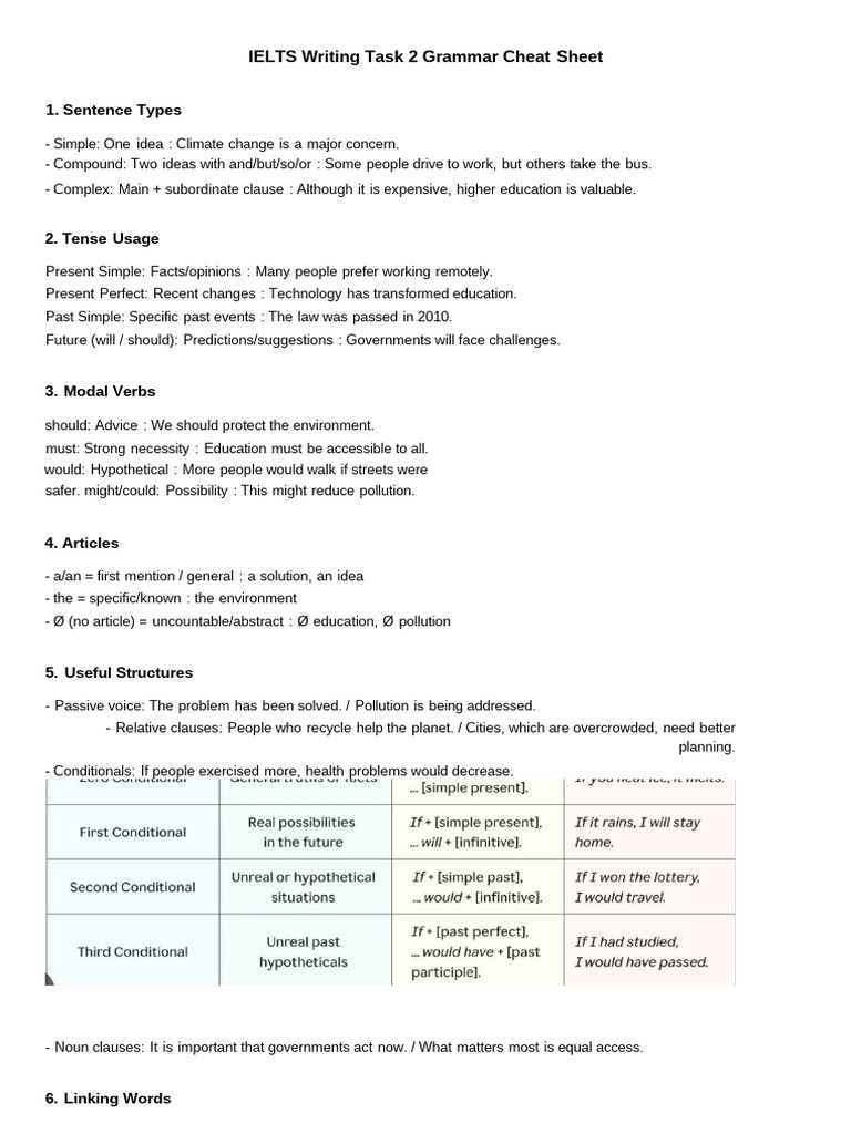 IELTS Grammar Cheat Sheet | PDF