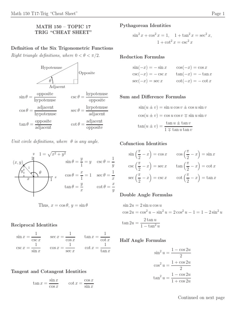 Trionometric Cheat Sheet | PDF | Trigonometry | Classical Geometry
