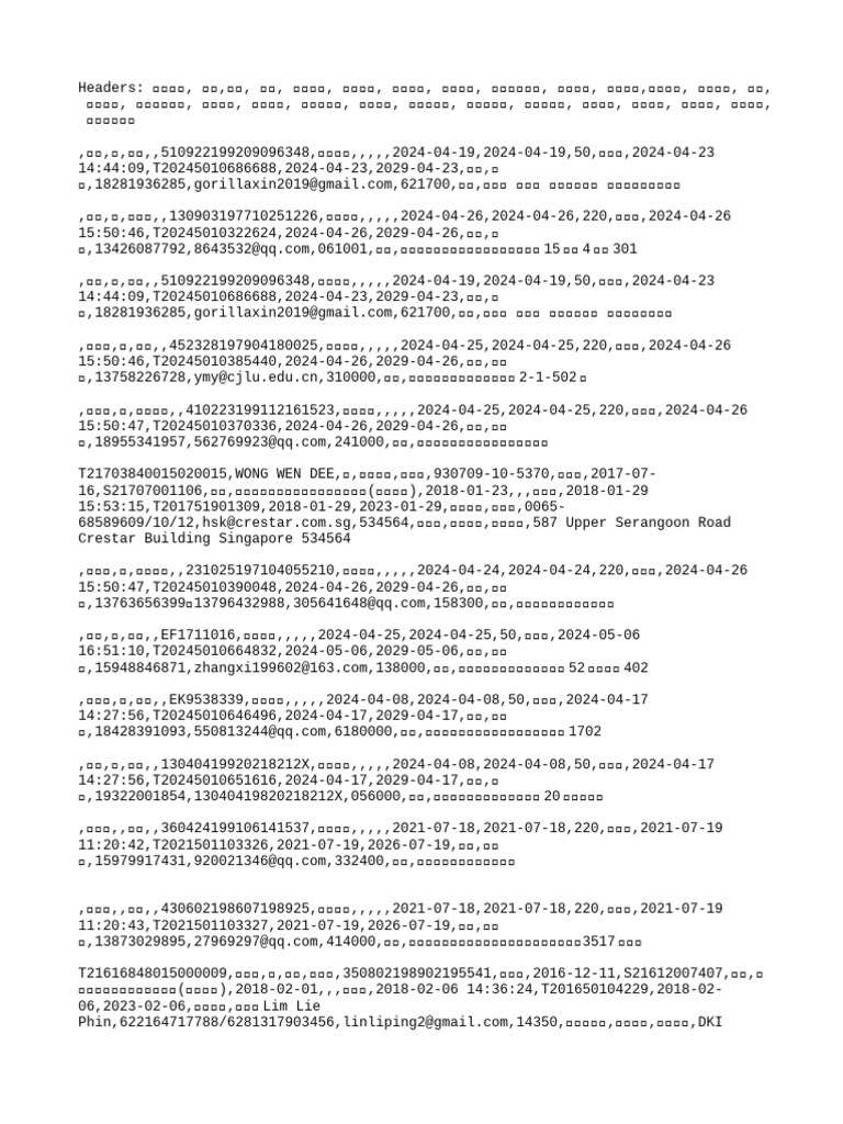 Sample China | PDF