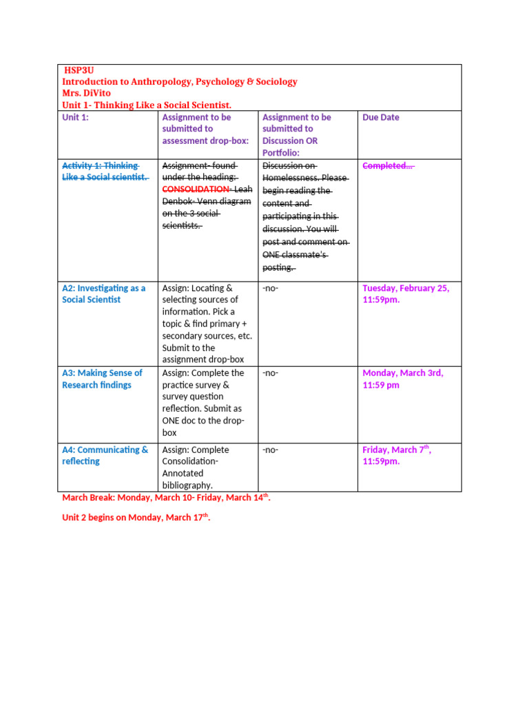 Hsp3u Unit 1-Feb 2025 2 | PDF