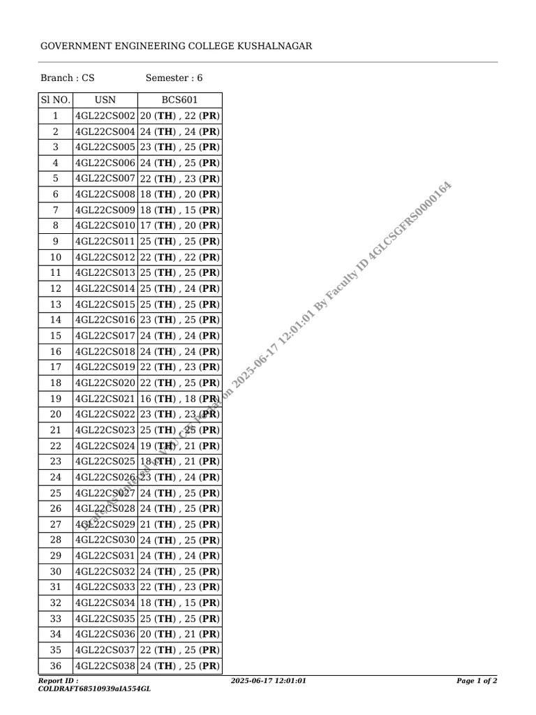 Cloud Computing CS BCS601 | PDF