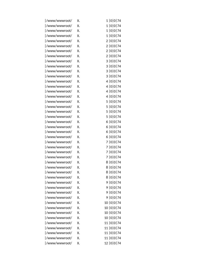 Batch Creation | PDF