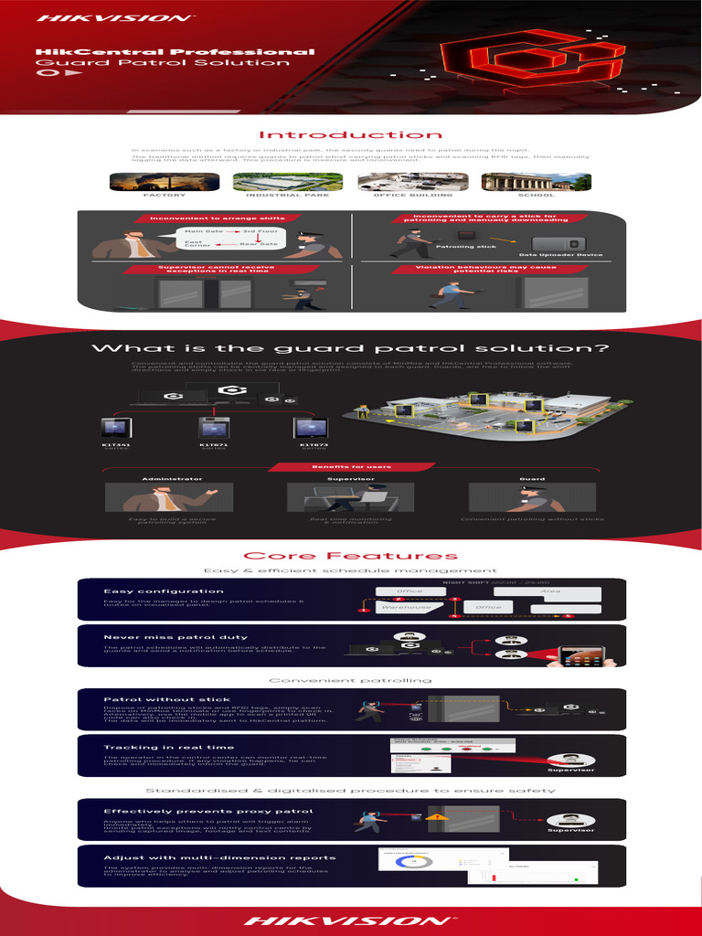 HCP Guard Patrol Solution Infographic | PDF | Cyberspace | Information ...