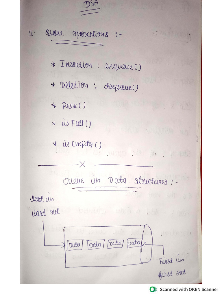 DSA Queue Operations | PDF
