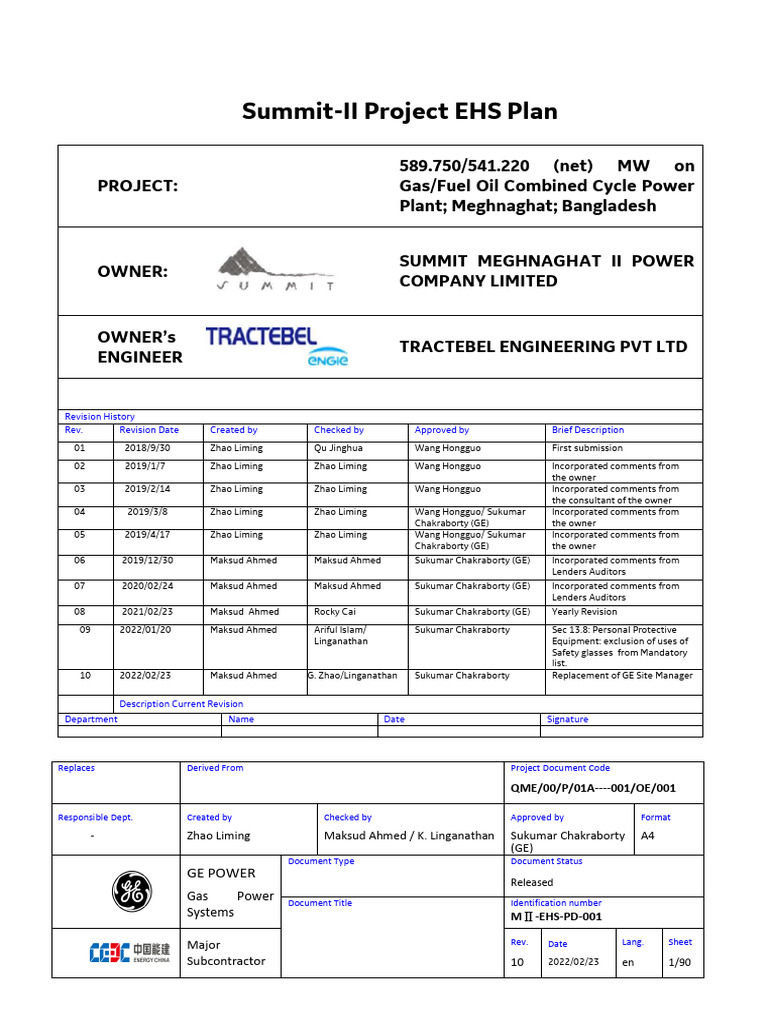 7.1 Job Description | PDF | Occupational Safety And Health | Regulatory Compliance