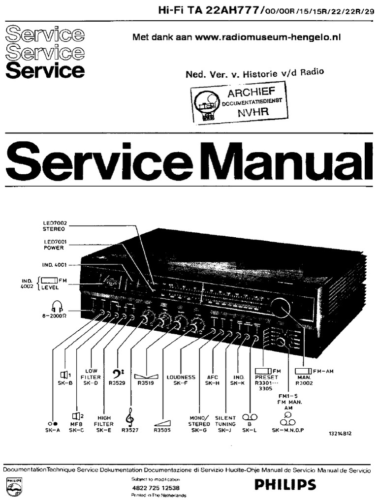 Philips - 22ah777 00 00r 15 15r 22 22r 29 - Stereo - Receiver - SM | PDF