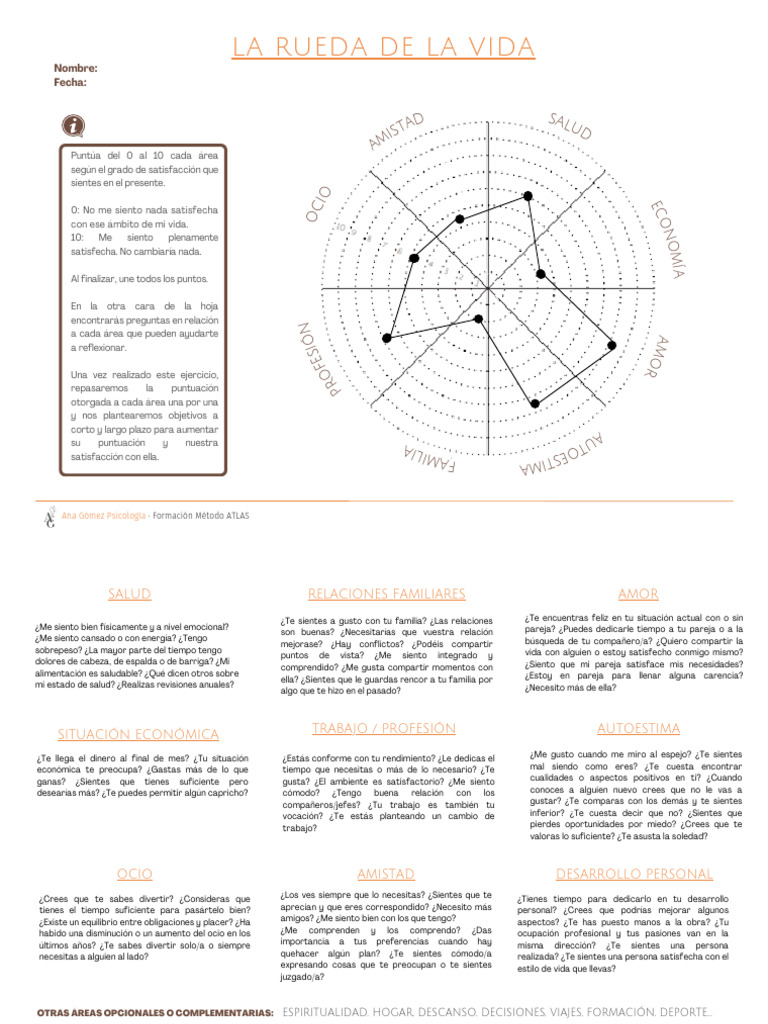 Evaluación de Satisfacción Personal | PDF | Sicología