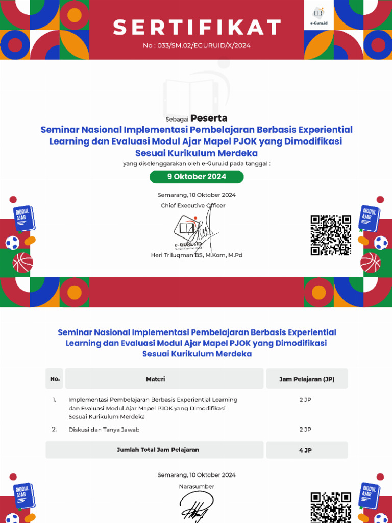 Drs. Elia Tokit: SMPN 2 Muncar | PDF