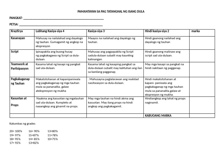 Criteria in Filipino | PDF