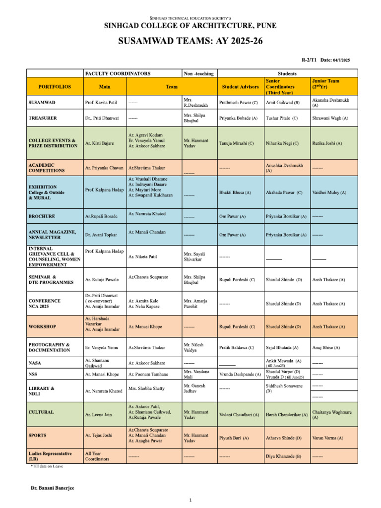 Susamwad List AY2025-26 T1 Student | PDF