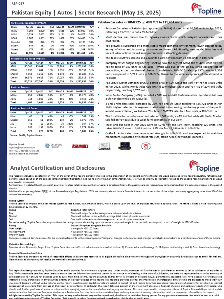 Pakistan Equity - Autos - Sector Research (May 13, 2025) : Pakistan Car ...