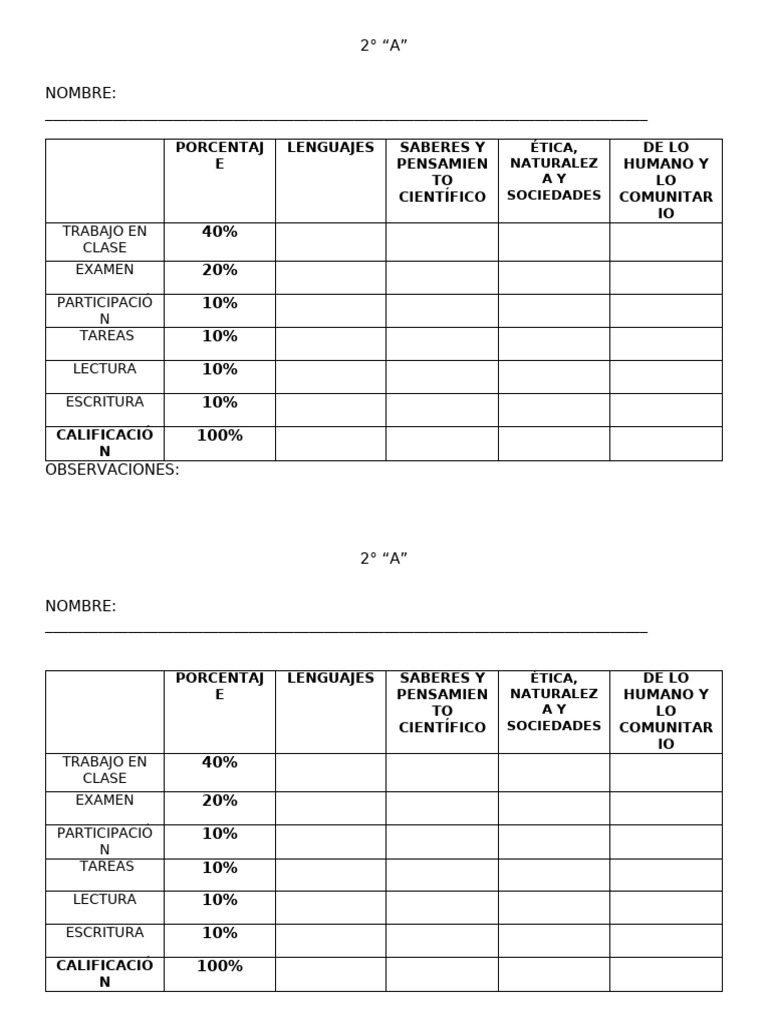 Aspectos a Evaluar | PDF