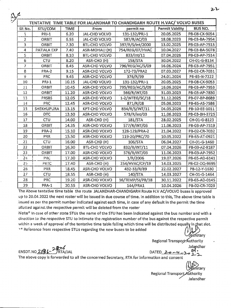 Time Table 11 | PDF