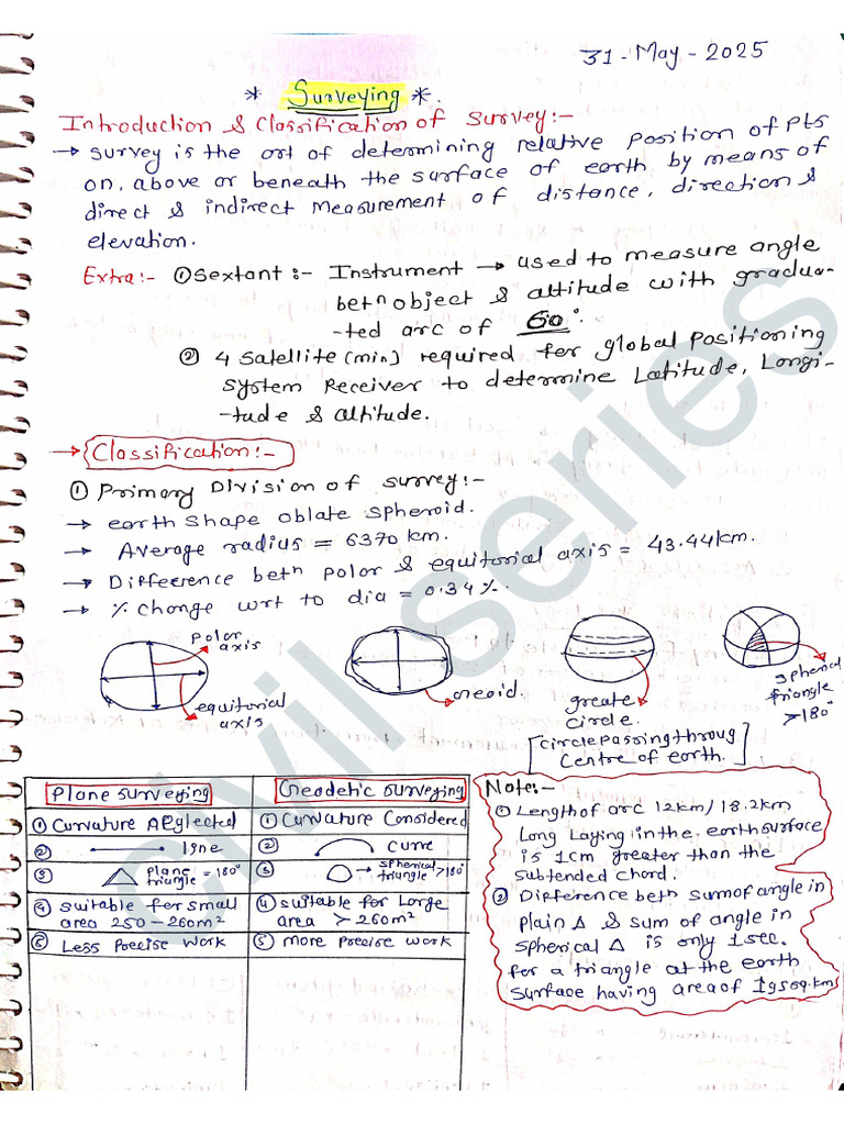 Surveying Short Notes by Civil Series | PDF
