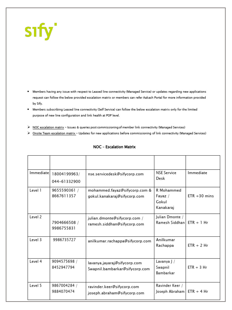 Annexure 1 - SIFY Hand Book (Escalation Matrix) | PDF
