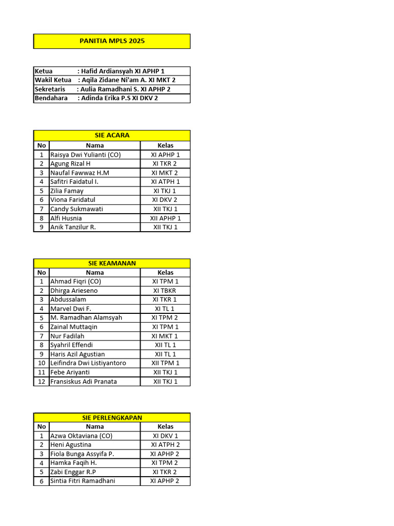 Panitia Mpls 2025 Fixx Fixx | PDF