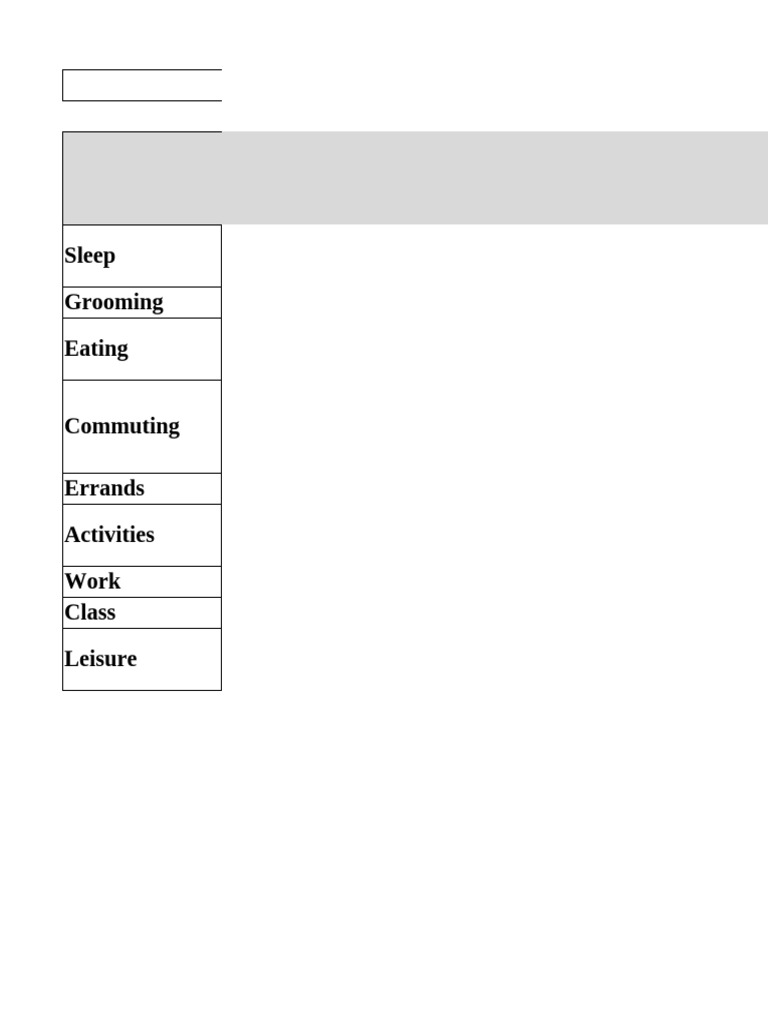 Time Management Spreadsheet Final-1 | PDF
