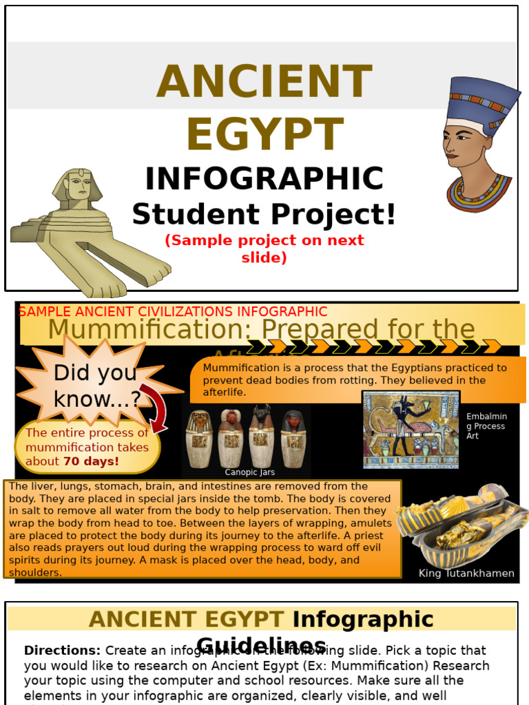 Ancient Egypt Student Projects | PDF
