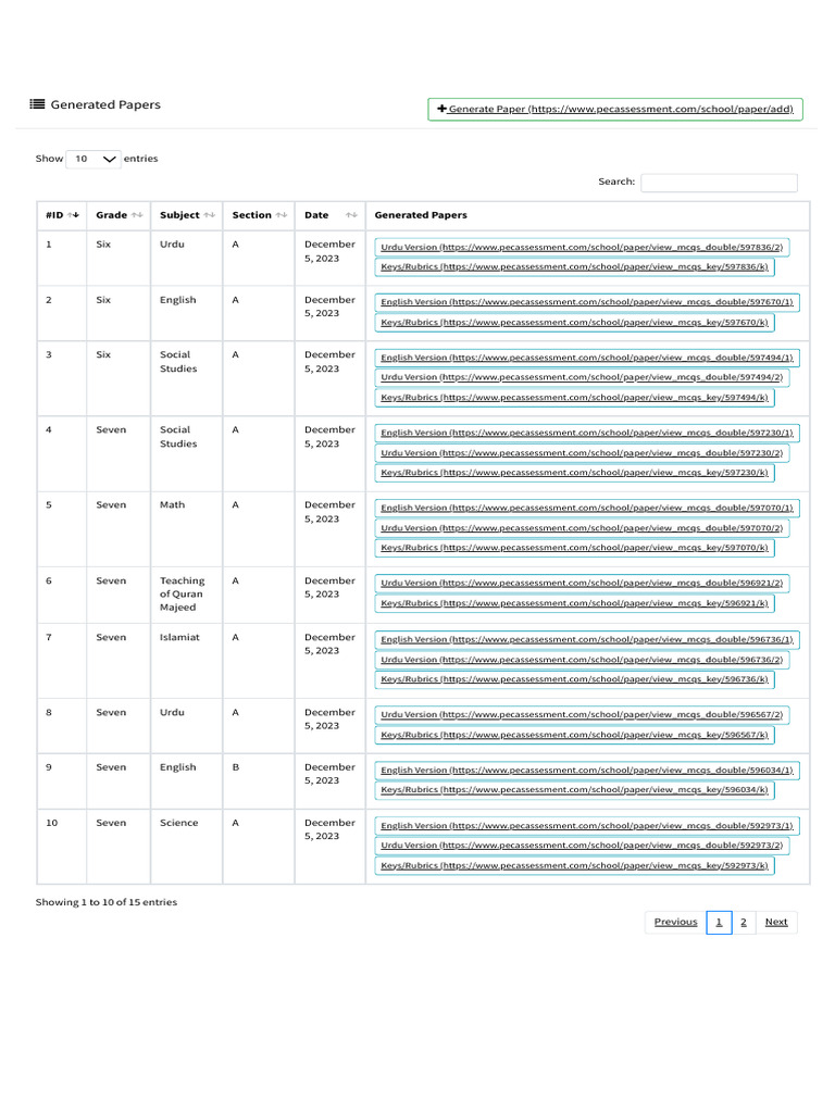 Generated Paper List - PEC IBS 2024 | PDF