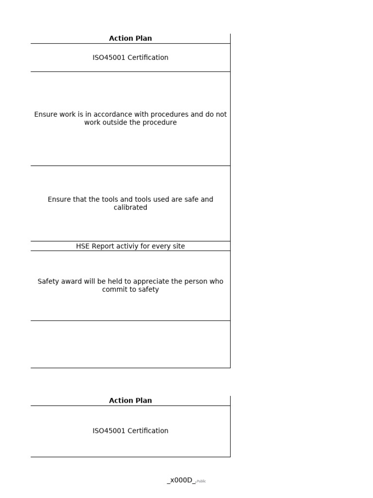 ISO45001 Safety Action Plan and Report | PDF