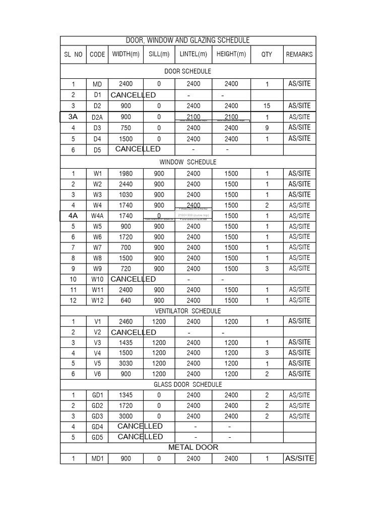 Door Window Revised Final Ama | PDF | Visual Cortex | Visual System
