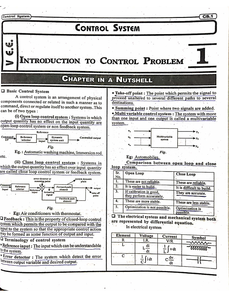 Control System | PDF