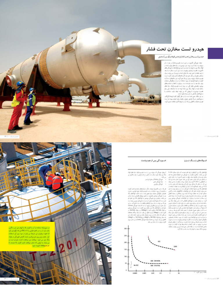Hydrotest Procedure | PDF