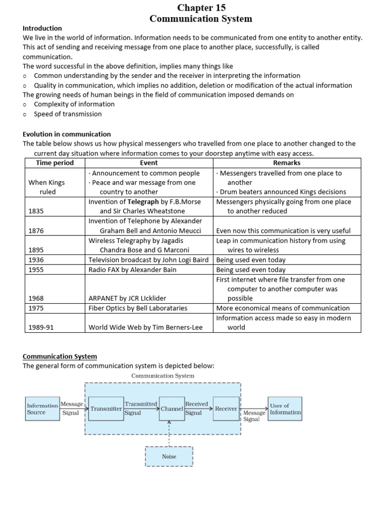 Chapter 15 - Communication Systems | PDF | Ionosphere | Modulation