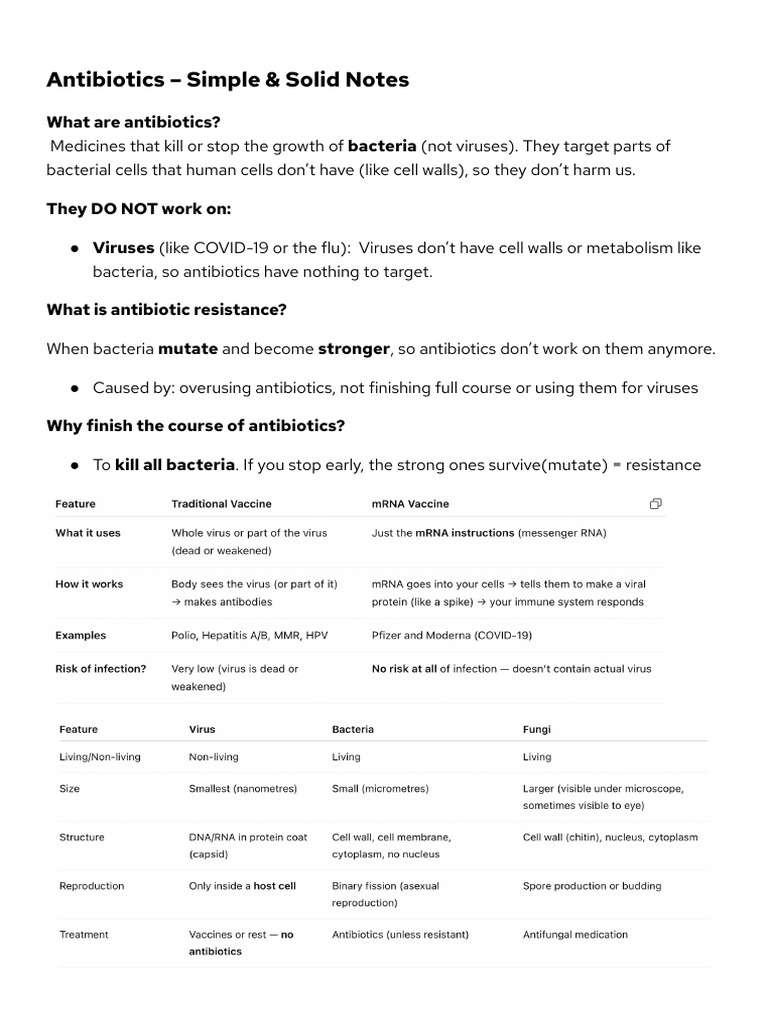 Understanding Antibiotics And Resistance Pdf