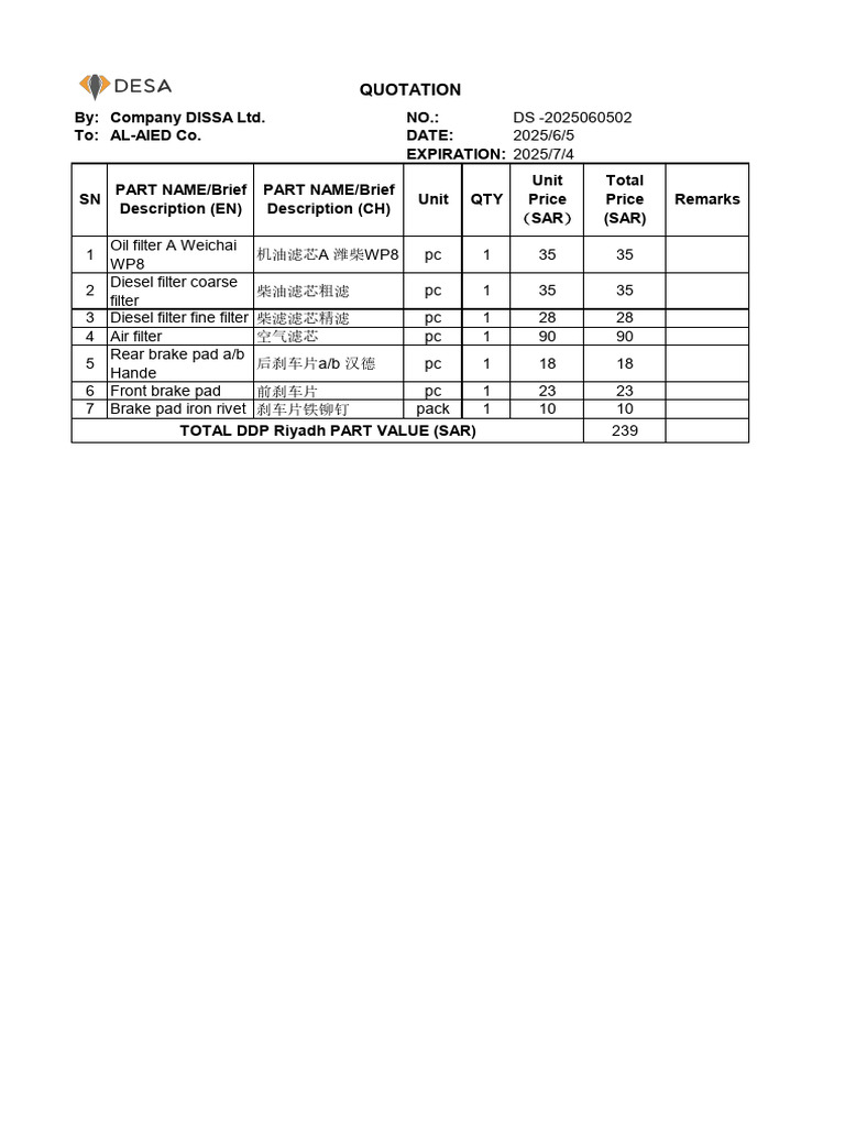 Partial Accessory Quotation | PDF