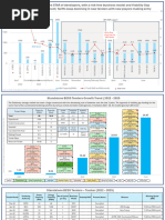 SECI Directory | PDF