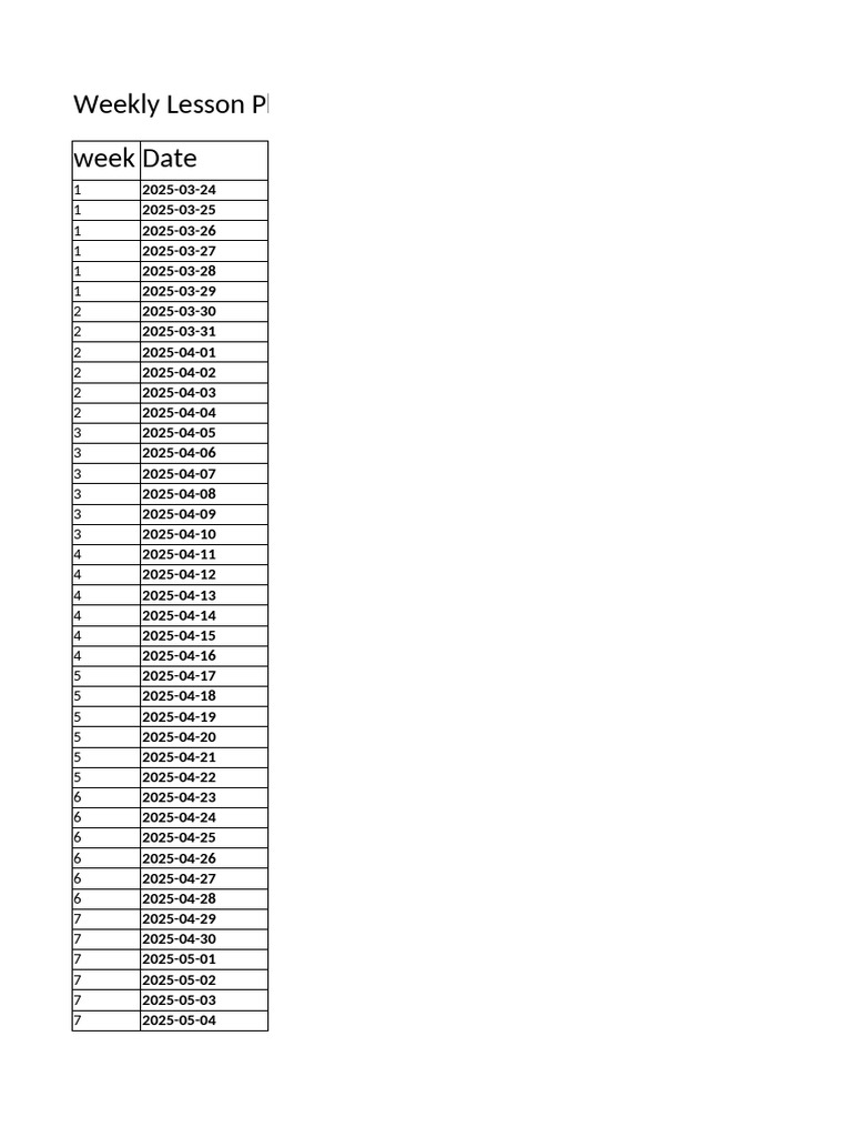 OOPs Weekly Lesson Plan | PDF | C++ | Class (Computer Programming)