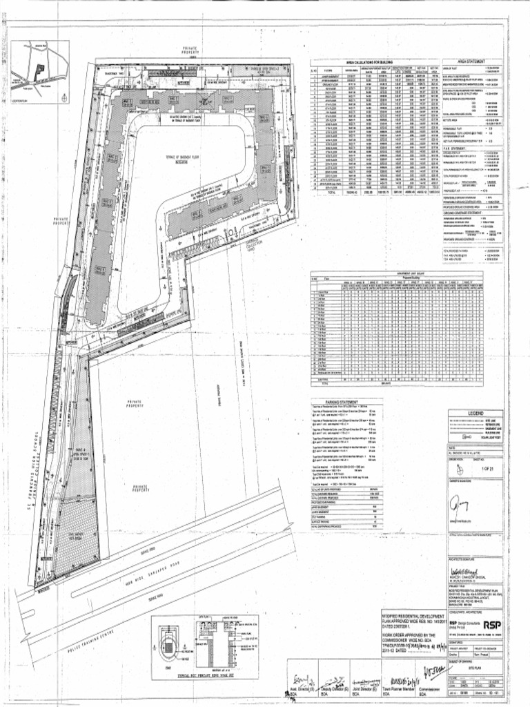 BDADevelopment Plan 25 FLOORS | PDF