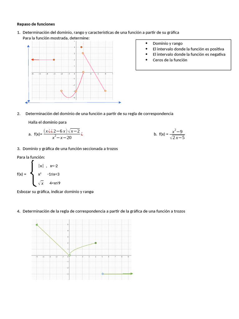 Repaso de Funciones | PDF