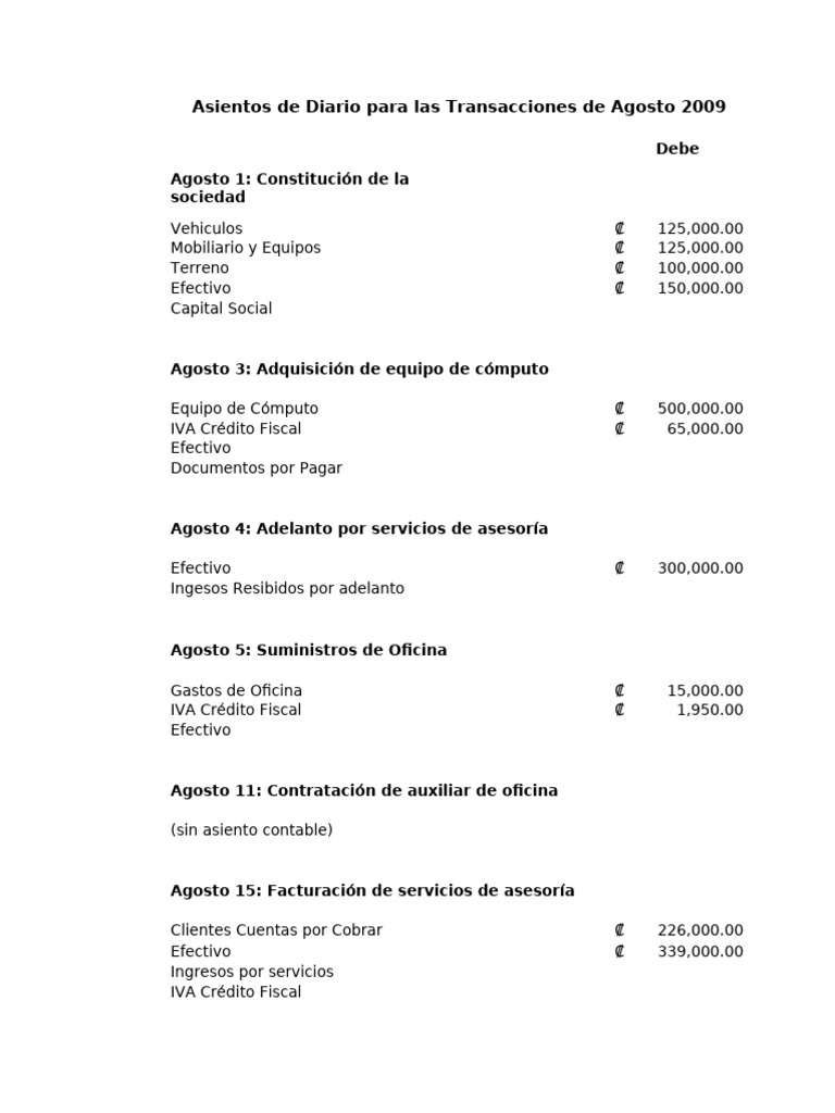 Practica 5 Conta | PDF | Servicios financieros | Contabilidad financiera