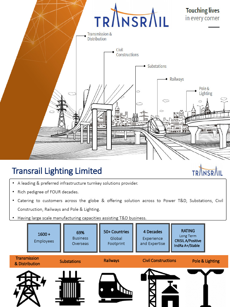 Transrail Corporate Presentation | PDF | Electric Power Transmission ...