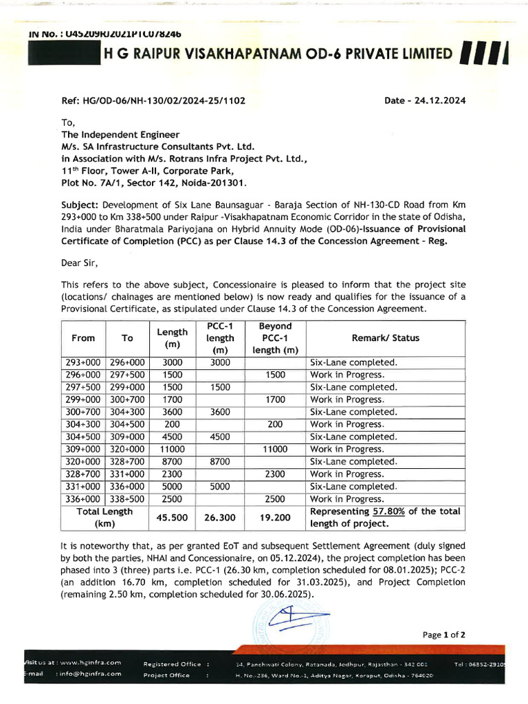 1102 - Issuance of Provisional Certificate of Completion (PCC) As Per ...