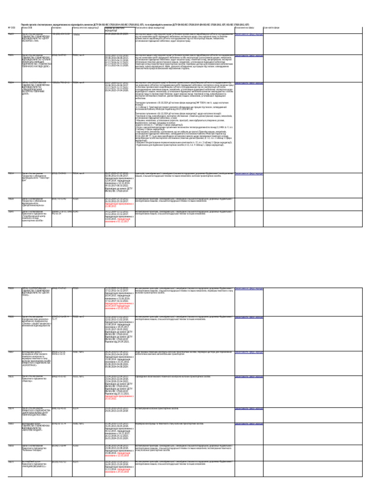 07 03 2025 | PDF