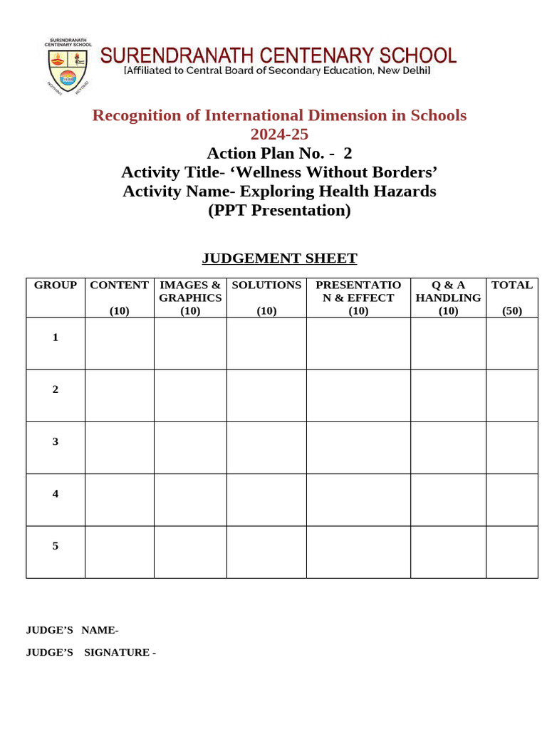 Health Hazards-Ppt - Judgement Sheet | PDF