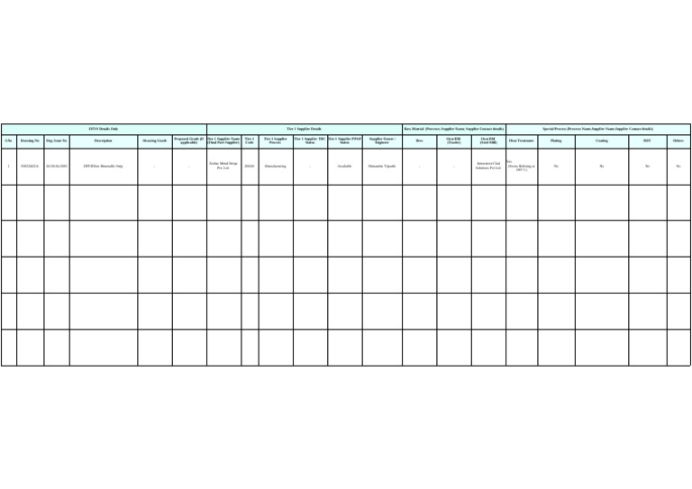 Tier 1 Supplier Details for DTVS Components | PDF | Business Process ...