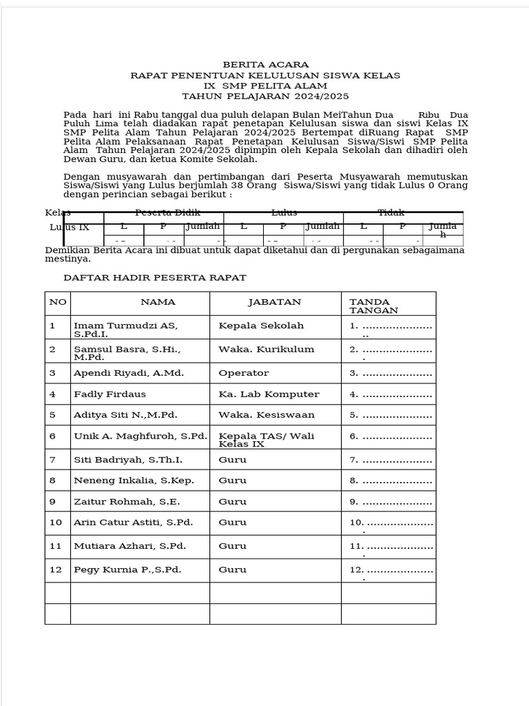 Berita Acara Rapat Kelulusan | PDF