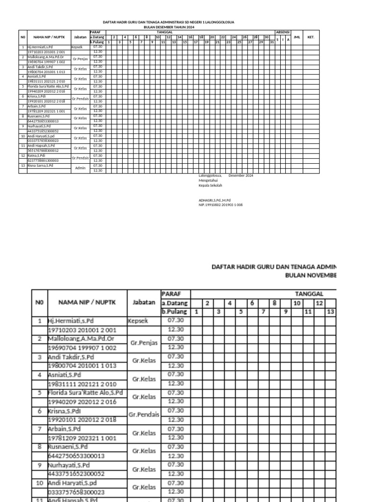 Absen Guru 2024 | PDF