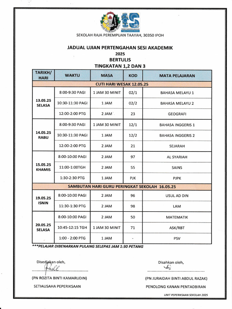 Jadual Upsa - Ppsa 2025 | PDF