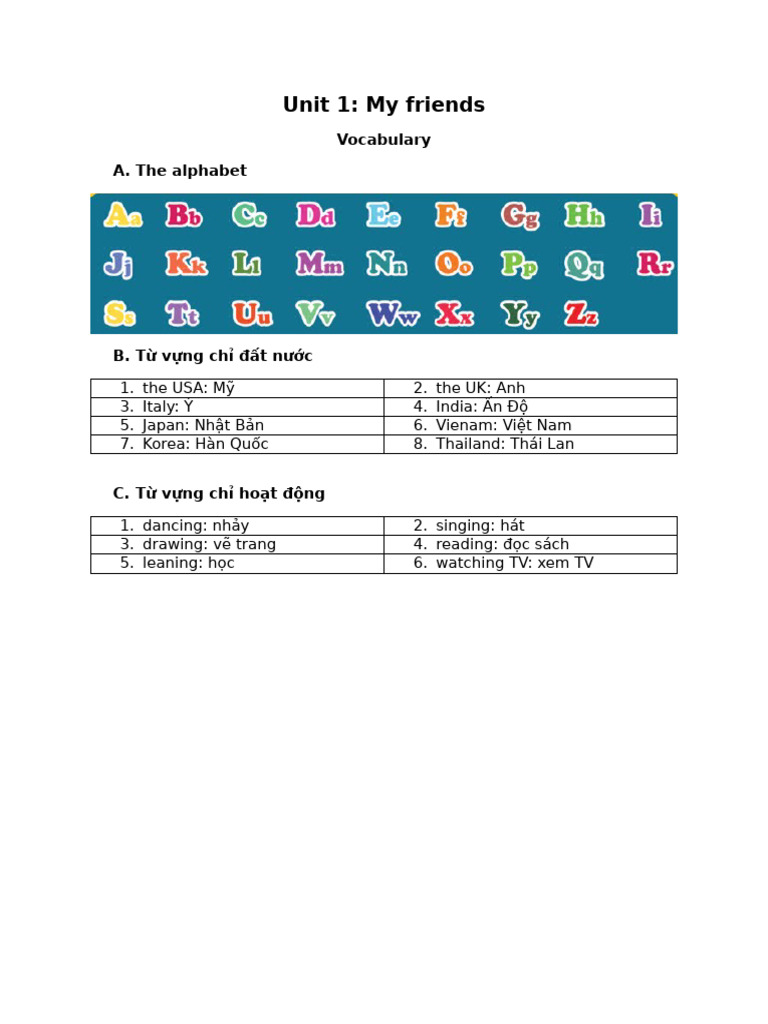Unit 1 - Grade 3 | PDF