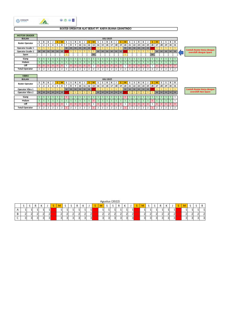 Contoh Jadwal Kerja Shift-Roster | PDF